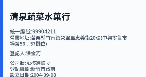 清泉蔬菜水菓行的照片-統編 99904211(苗栗縣) 公司登記資料與營業項目詳細圖表