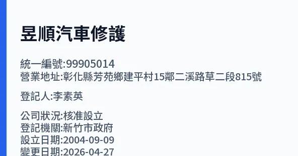 昱順汽車修護的照片-統編 99905014(彰化縣) 公司登記資料與營業項目詳細圖表