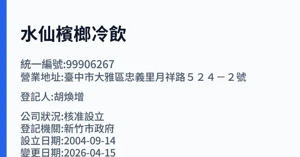 水仙檳榔冷飲的照片-統編 99906267(臺中市) 公司登記資料與營業項目詳細圖表