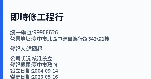 即時修工程行的照片-統編 99906626(臺中市) 公司登記資料與營業項目詳細圖表