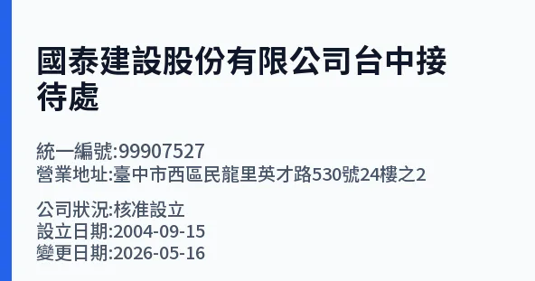 國泰建設股份有限公司台中接待處的照片-統編 99907527(臺中市) 公司登記資料與營業項目詳細圖表