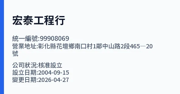 宏泰工程行的照片-統編 99908069(彰化縣) 公司登記資料與營業項目詳細圖表