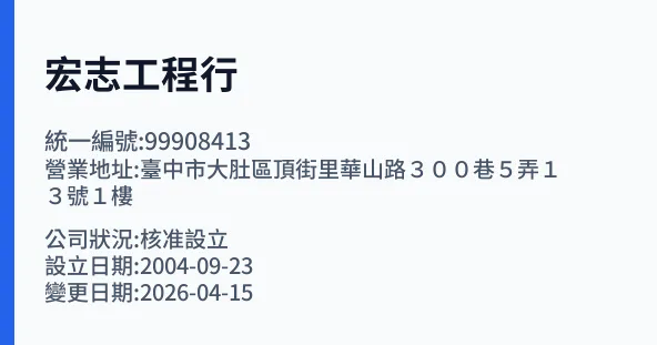 宏志工程行的照片-統編 99908413(臺中市) 公司登記資料與營業項目詳細圖表