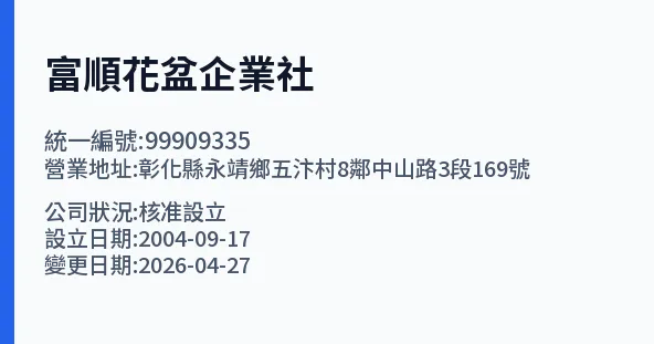 富順花盆企業社的照片-統編 99909335(彰化縣) 公司登記資料與營業項目詳細圖表