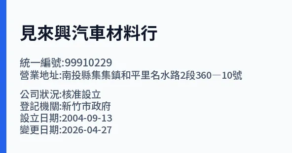 見來興汽車材料行的照片-統編 99910229(南投縣) 公司登記資料與營業項目詳細圖表