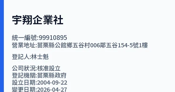 宇翔企業社的照片-統編 99910895(苗栗縣) 公司登記資料與營業項目詳細圖表