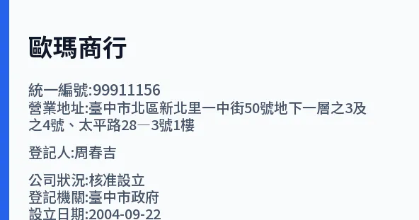 歐瑪商行的照片-統編 99911156(臺中市) 公司登記資料與營業項目詳細圖表