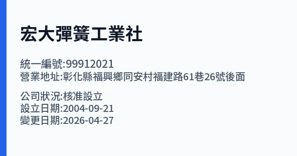 宏大彈簧工業社的照片-統編 99912021(彰化縣) 公司登記資料與營業項目詳細圖表