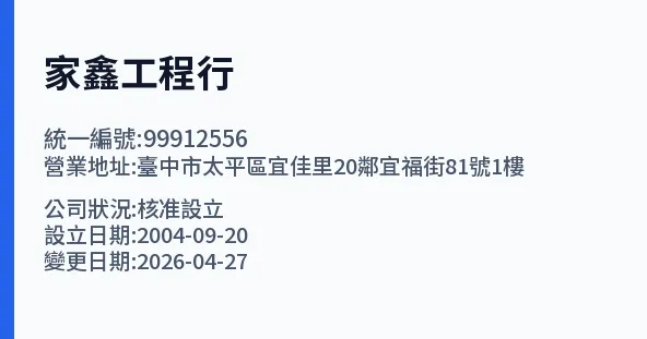 家鑫工程行的照片-統編 99912556(臺中市) 公司登記資料與營業項目詳細圖表