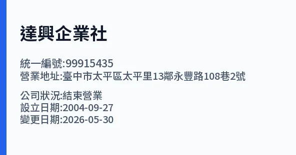 達興企業社的照片-統編 99915435(臺中市) 公司登記資料與營業項目詳細圖表