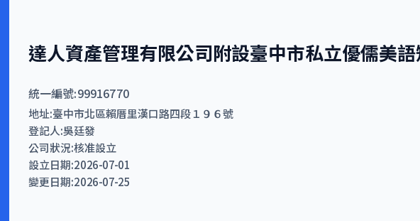 達人資產管理有限公司附設臺中市私立優儒美語短期補習班的照片-統編 99916770(臺中市) 公司登記資料與營業項目詳細圖表