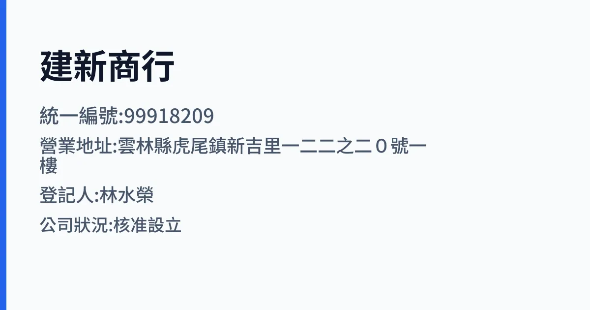 建新商行 - 統編 99918209(雲林縣) 公司登記資料與營業項目詳細圖表