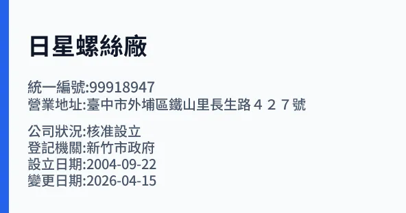 日星螺絲廠的照片-統編 99918947(臺中市) 公司登記資料與營業項目詳細圖表