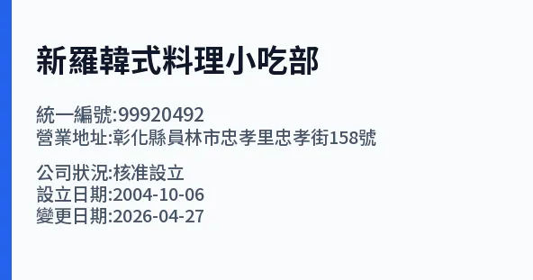 新羅韓式料理小吃部的照片-統編 99920492(彰化縣) 公司登記資料與營業項目詳細圖表