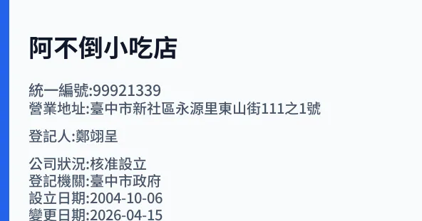 阿不倒小吃店的照片-統編 99921339(臺中市) 公司登記資料與營業項目詳細圖表