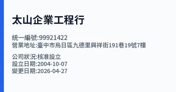 太山企業工程行的照片-統編 99921422(臺中市) 公司登記資料與營業項目詳細圖表