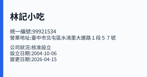 林記小吃的照片-統編 99921534(臺中市) 公司登記資料與營業項目詳細圖表