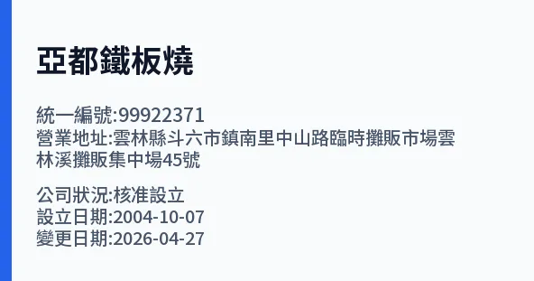 亞都鐵板燒的照片-統編 99922371(雲林縣) 公司登記資料與營業項目詳細圖表