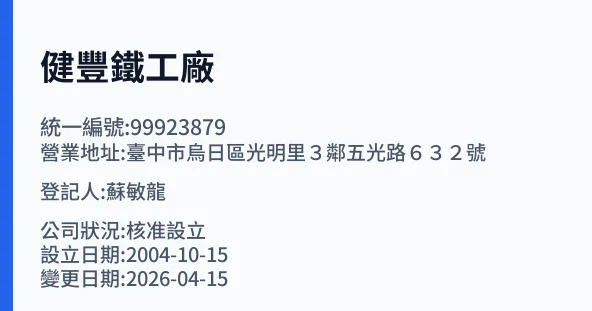 健豐鐵工廠的照片-統編 99923879(臺中市) 公司登記資料與營業項目詳細圖表