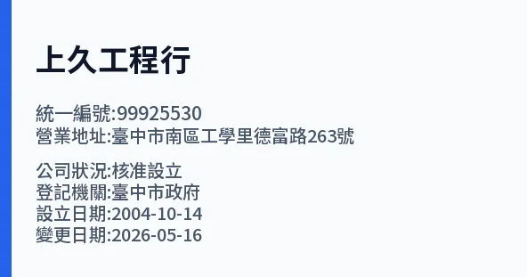 上久工程行的照片-統編 99925530(臺中市) 公司登記資料與營業項目詳細圖表