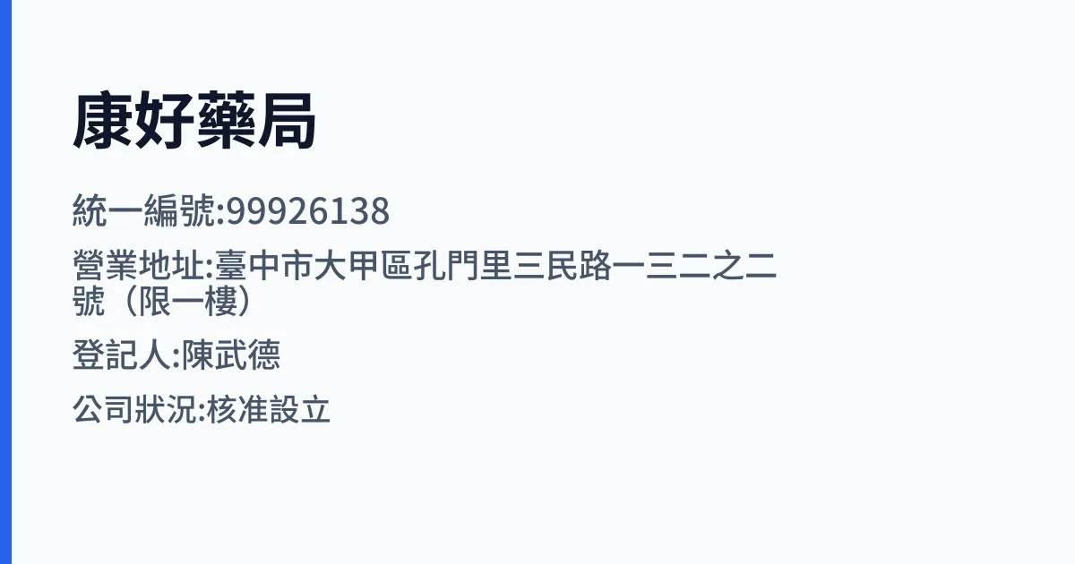 康好藥局 - 統編 99926138(臺中市) 公司登記資料與營業項目詳細圖表