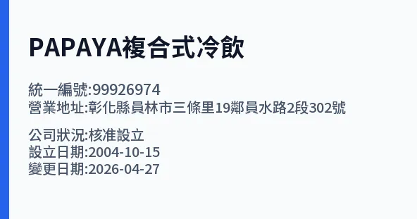 PAPAYA複合式冷飲的照片-統編 99926974(彰化縣) 公司登記資料與營業項目詳細圖表