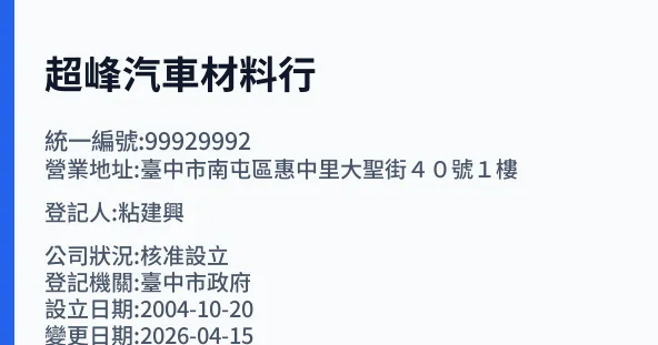 超峰汽車材料行的照片-統編 99929992(臺中市) 公司登記資料與營業項目詳細圖表