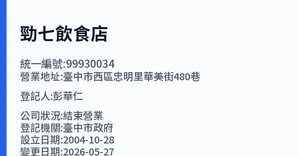 勁七飲食店的照片-統編 99930034(臺中市) 公司登記資料與營業項目詳細圖表