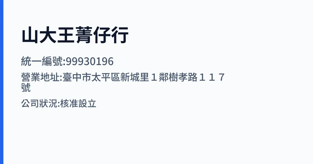 山大王菁仔行 - 統編 99930196(臺中市) 公司登記資料與營業項目詳細圖表