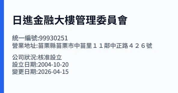 日進金融大樓管理委員會的照片-統編 99930251(苗栗縣) 公司登記資料與營業項目詳細圖表