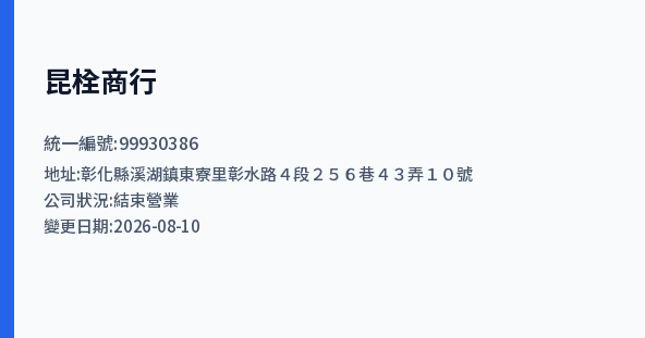 昆栓商行的照片-統編 99930386(彰化縣) 公司登記資料與營業項目詳細圖表