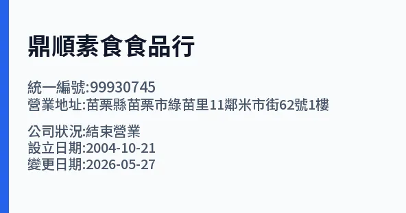 鼎順素食食品行的照片-統編 99930745(苗栗縣) 公司登記資料與營業項目詳細圖表