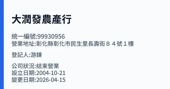 大潤發農產行的照片-統編 99930956(彰化縣) 公司登記資料與營業項目詳細圖表