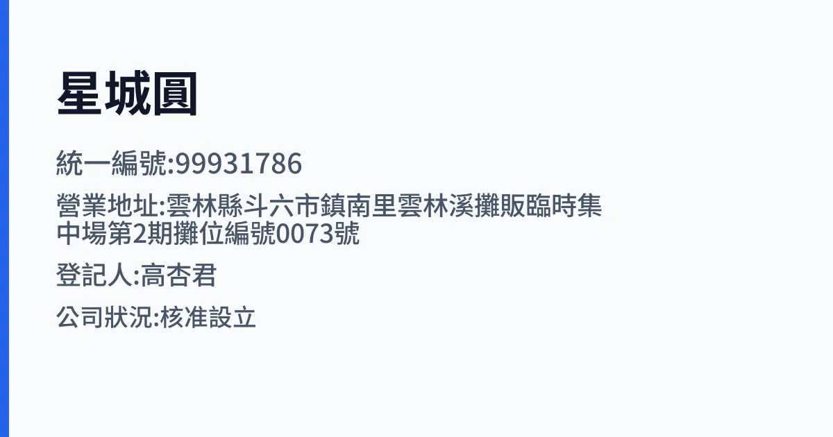 星城圓 - 統編 99931786(雲林縣) 公司登記資料與營業項目詳細圖表
