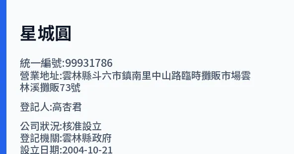 星城圓的照片-統編 99931786(雲林縣) 公司登記資料與營業項目詳細圖表
