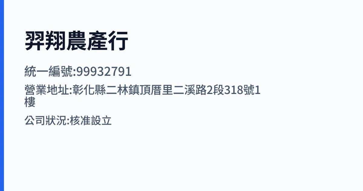 羿翔農產行 - 統編 99932791(彰化縣) 公司登記資料與營業項目詳細圖表
