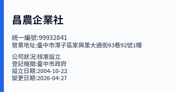 昌農企業社的照片-統編 99932841(臺中市) 公司登記資料與營業項目詳細圖表