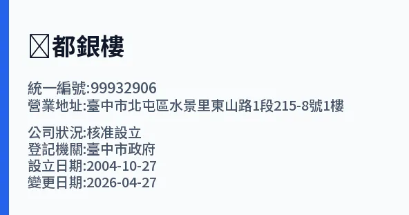 鉪都銀樓的照片-統編 99932906(臺中市) 公司登記資料與營業項目詳細圖表