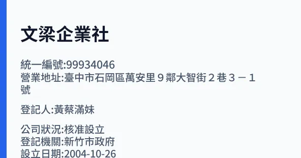 文梁企業社的照片-統編 99934046(臺中市) 公司登記資料與營業項目詳細圖表