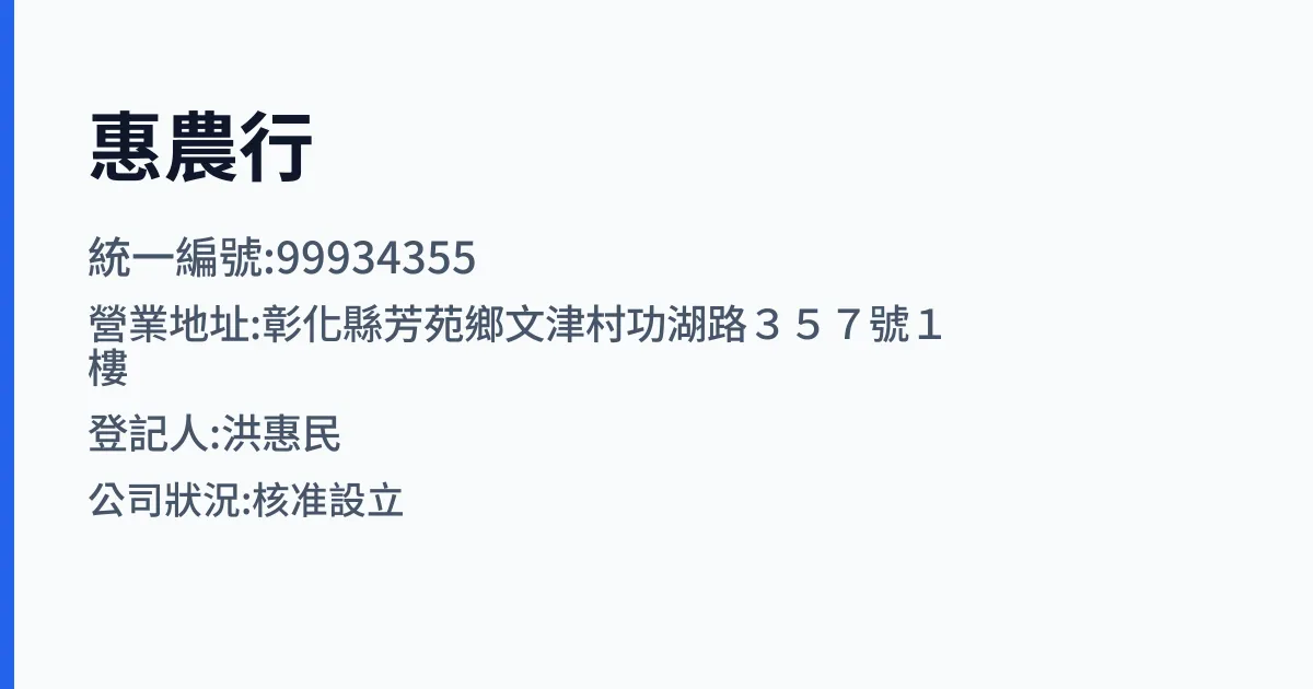 惠農行 - 統編 99934355(彰化縣) 公司登記資料與營業項目詳細圖表