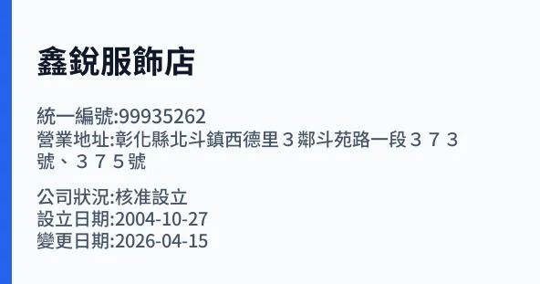 鑫銳服飾店的照片-統編 99935262(彰化縣) 公司登記資料與營業項目詳細圖表