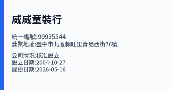 威威童裝行的照片-統編 99935544(臺中市) 公司登記資料與營業項目詳細圖表