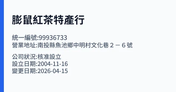 膨鼠紅茶特產行的照片-統編 99936733(南投縣) 公司登記資料與營業項目詳細圖表