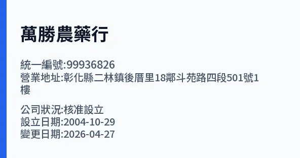 萬勝農藥行的照片-統編 99936826(彰化縣) 公司登記資料與營業項目詳細圖表
