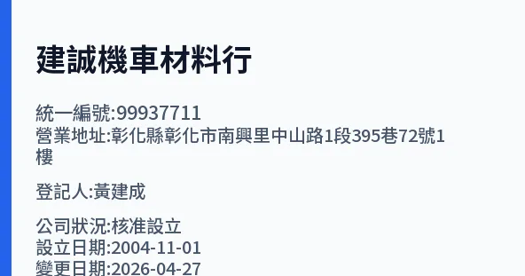 建誠機車材料行的照片-統編 99937711(彰化縣) 公司登記資料與營業項目詳細圖表