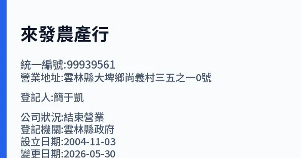 來發農產行的照片-統編 99939561(雲林縣) 公司登記資料與營業項目詳細圖表