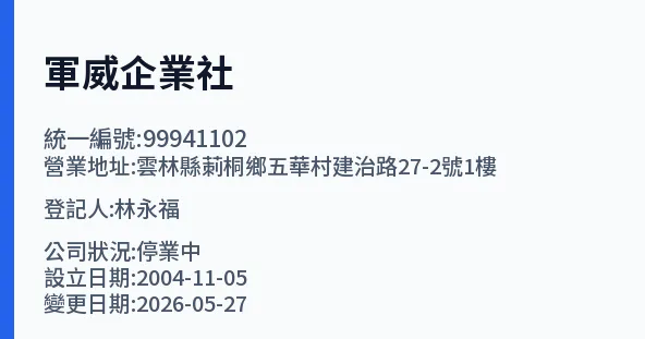 軍威企業社的照片-統編 99941102(雲林縣) 公司登記資料與營業項目詳細圖表