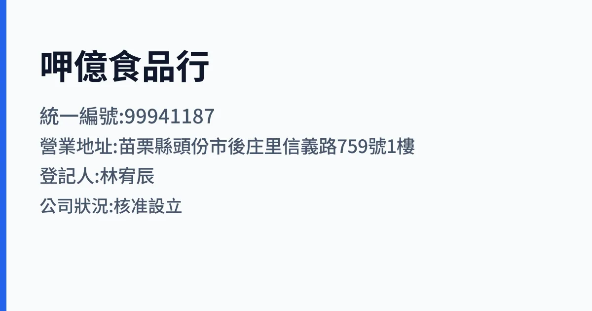 呷億食品行 - 統編 99941187(苗栗縣) 公司登記資料與營業項目詳細圖表