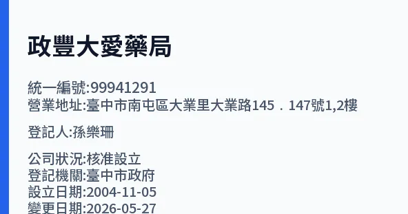 政豐大愛藥局的照片-統編 99941291(臺中市) 公司登記資料與營業項目詳細圖表