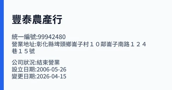 豐泰農產行的照片-統編 99942480(彰化縣) 公司登記資料與營業項目詳細圖表